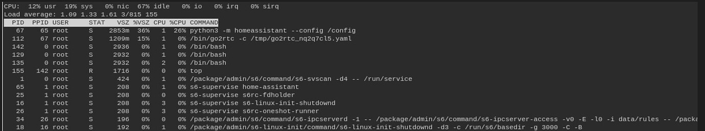High CPU load on HAOS since a while, need help troubleshooting ...