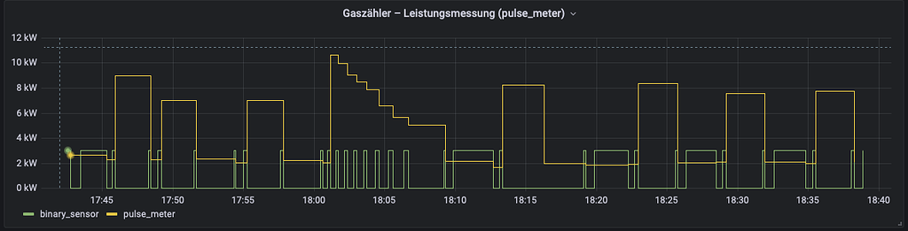 Error in Pulse Meter Sensor? - ESPHome - Home Assistant Community