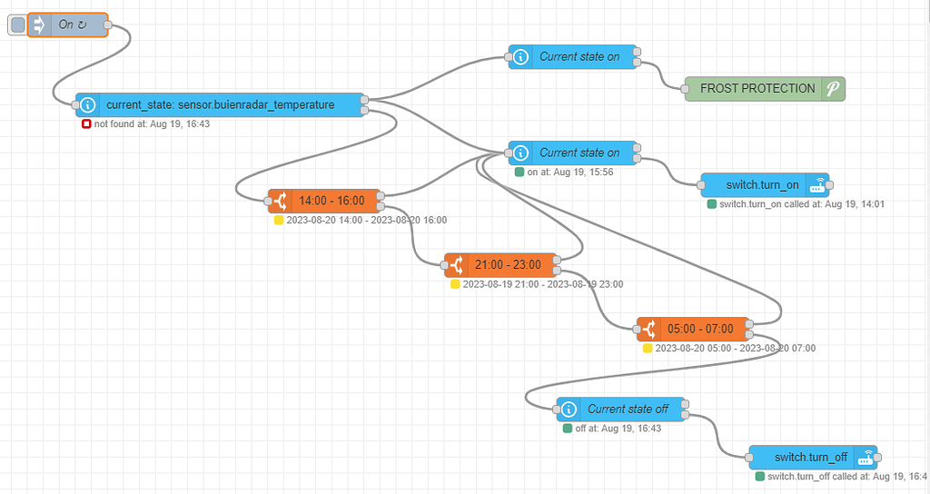 Manual override that stays untill I switch off again - Node-RED - Home ...