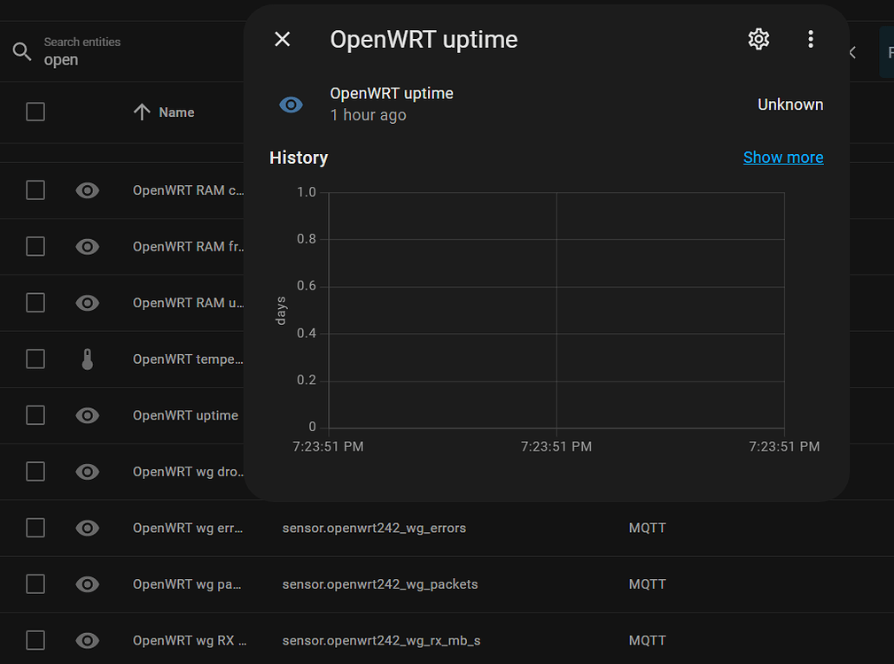 Collectd Plugin OpenWrt MQTT - Share your Projects! - Home Assistant ...