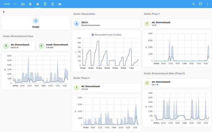 Help With Custom Energy Sensor Energy Home Assistant Community