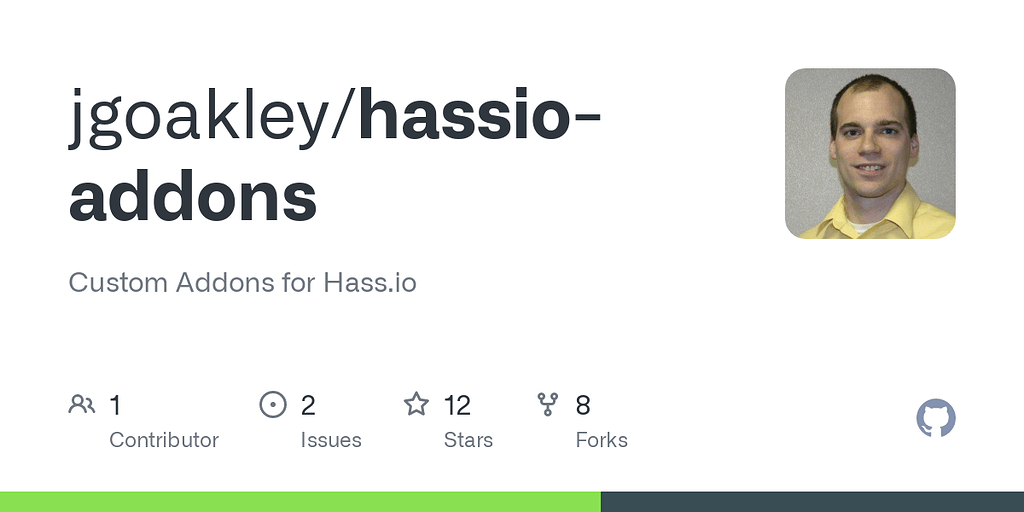 [addon] Home Assistant Inside Home Assistant Hassception Share Your Projects Home