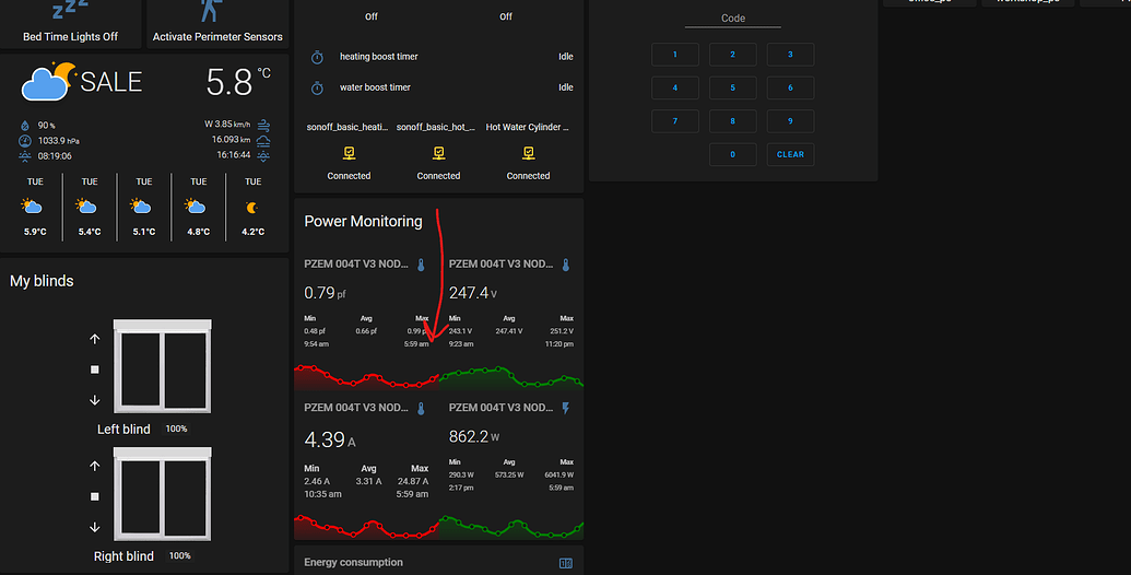 Lovelace Dashboard Issues Dashboards And Frontend Home Assistant Community