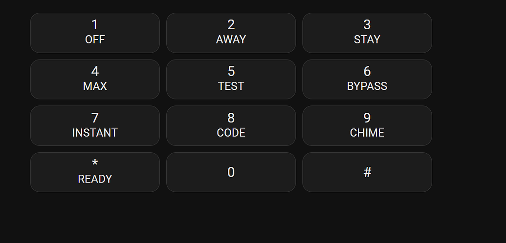 Honeywell Vista 20P Full Keypad via Envisalink - Share your Projects ...