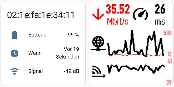 Display sensor data on 1.54" ePaper price tags - Blueprints Exchange ...