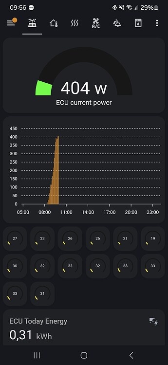 Modern Circular Gauge - Dashboards & Frontend - Home Assistant Community