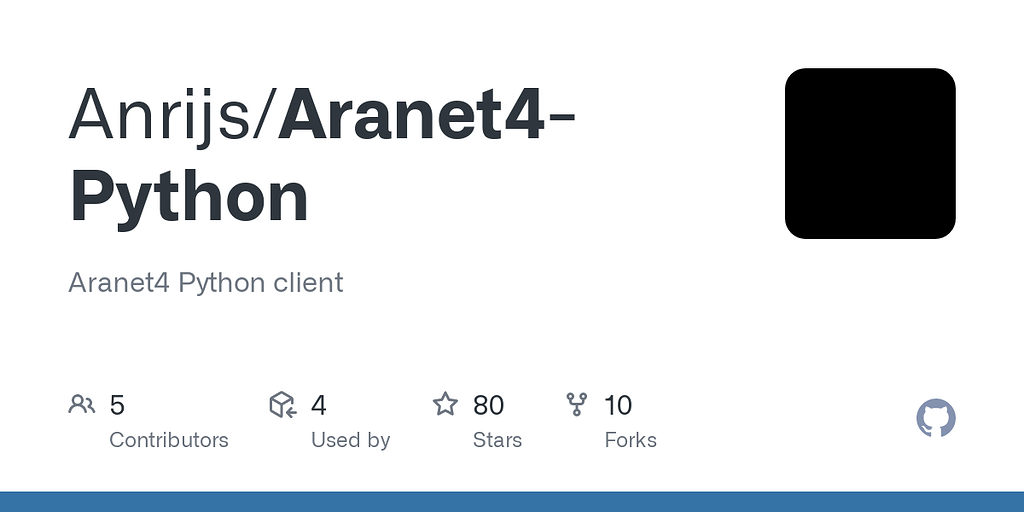 Aranet Integration - Feature Requests - Home Assistant Community