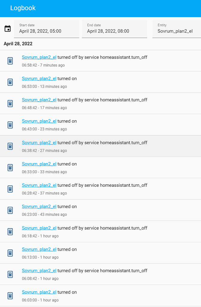 Strange Thermostat Behaviour Configuration Home Assistant Community
