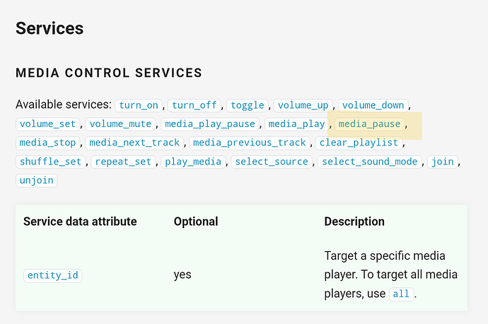 Cant Pause Sonos Configuration Home Assistant Community
