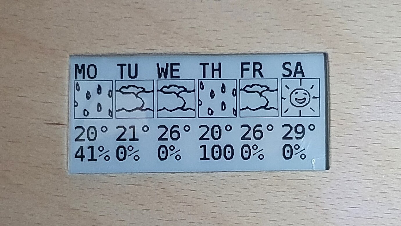 Esp32 suddenly instable (after GPIO binary sensor/button activation?) - ESPHome - Home Assistant ...