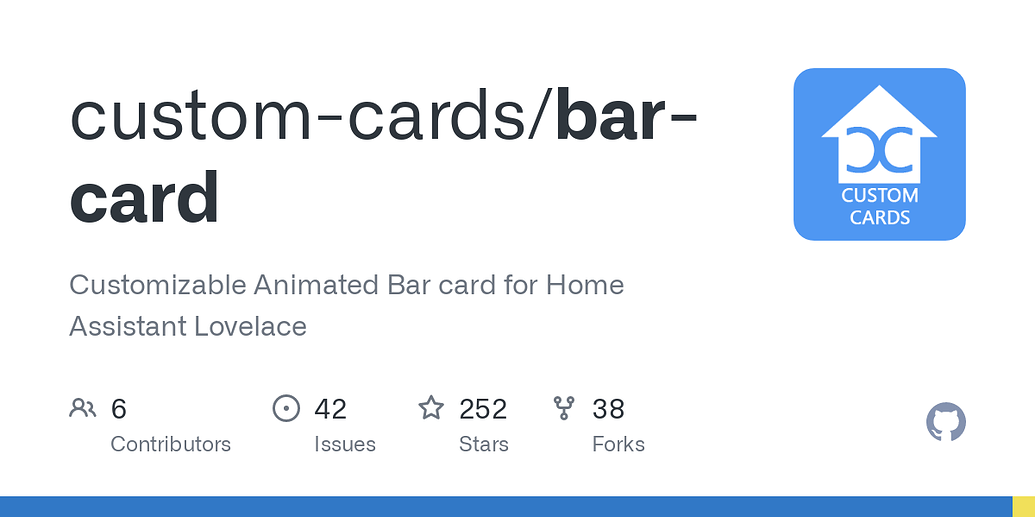 Card for liquid - Frontend - Home Assistant Community