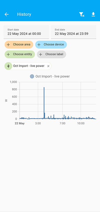 Octopus Mini Automations - Configuration - Home Assistant Community