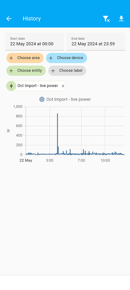 Octopus Mini Automations - Configuration - Home Assistant Community
