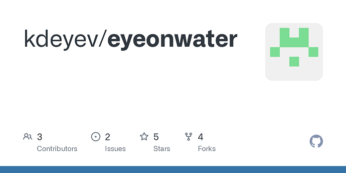 Custom Integration: EyeOnWater - Custom Integrations - Home Assistant Community