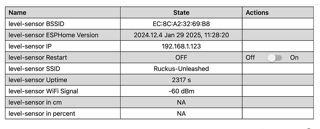Ultrasonic Sensor D1 Mini not reading - Configuration - Home Assistant ...