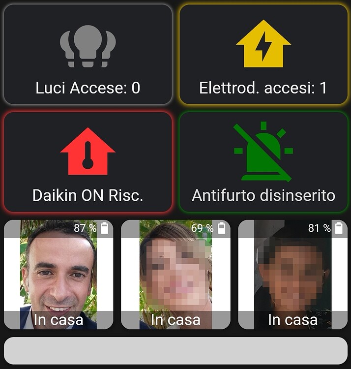 Person Cards - Show Off Yours - Page 2 - Dashboards & Frontend - Home ...
