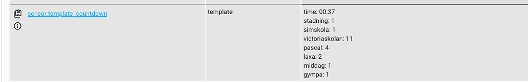 Template sensor, if state_attr - Configuration - Home Assistant Community