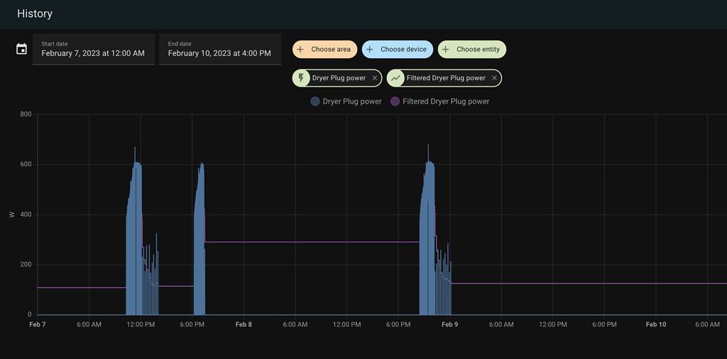 Problem with filtered power values from Zigbee TS011F Smart plug with ...