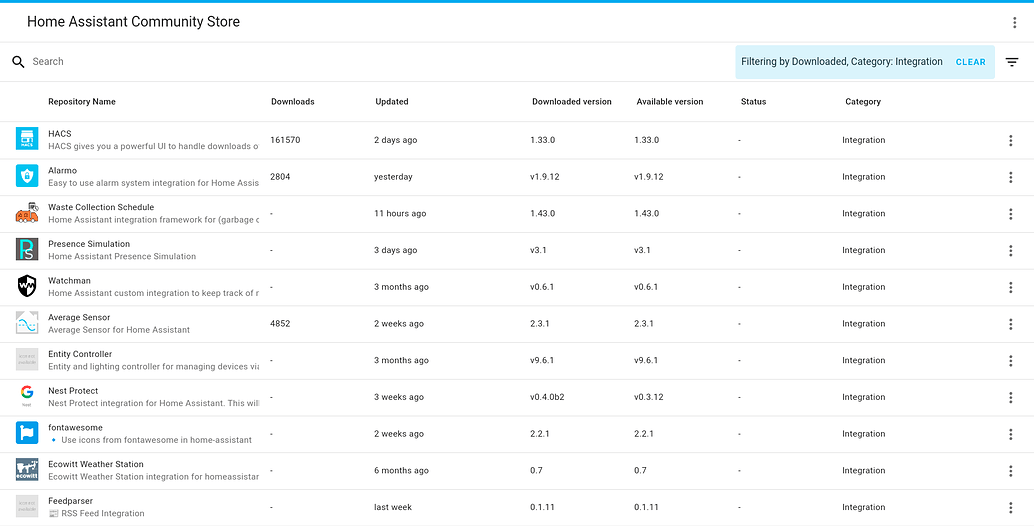 No frontend or other tabs in HACS - Third party integrations - Home ...