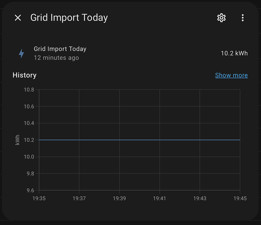 Livoltek inverter integration? - Third party integrations - Home ...
