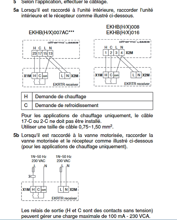Add ON/OFF on DAIKIN EKCBX008 - Third party integrations - Home ...
