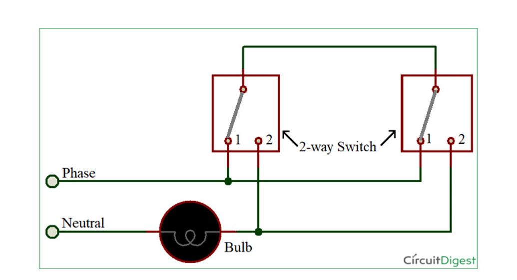 How to wire a Sonoff ZBMINI L2 Extreme for EU 2-way Light Switches ...
