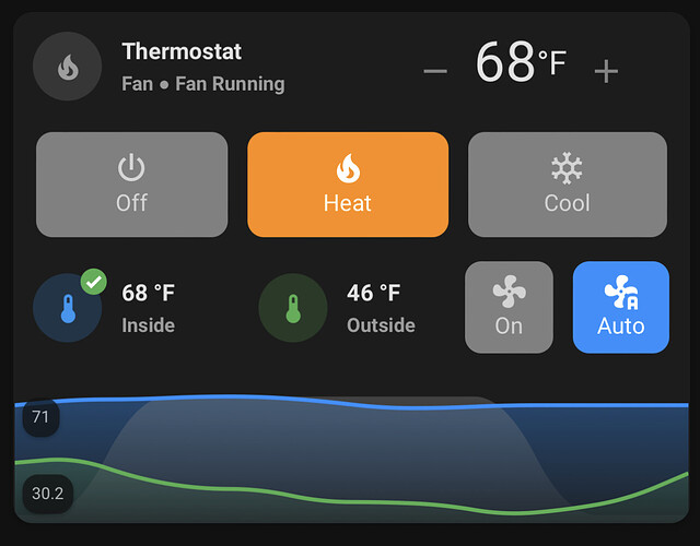 Lovelace: Simple thermostat card - Dashboards & Frontend - Home Assistant Community