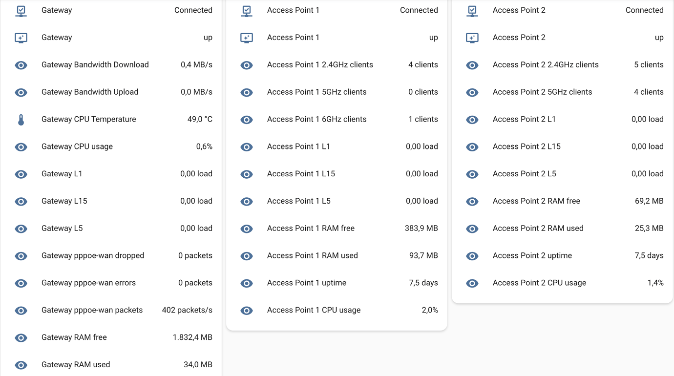 Collectd Plugin OpenWrt MQTT - Share your Projects! - Home Assistant ...