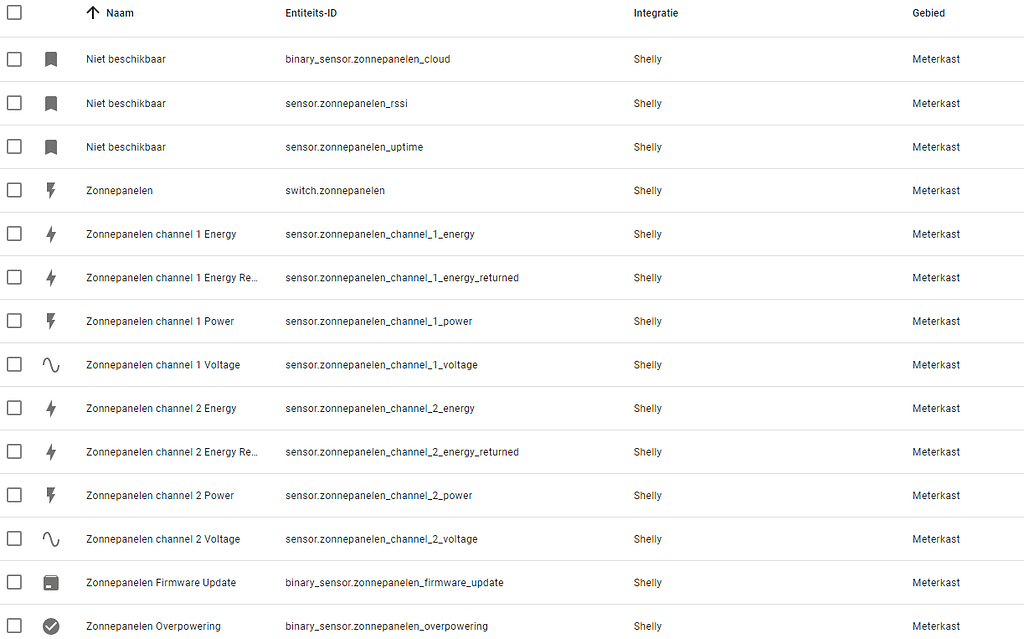 Shelly EM: energy (returned) unavailable - Third party integrations - Home Assistant Community