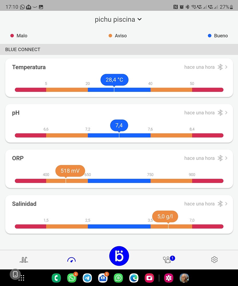 [Lovelace Card] Pool Monitoring Card - Pool temperature, pH, ORP and TDS - Dashboards & Frontend ...