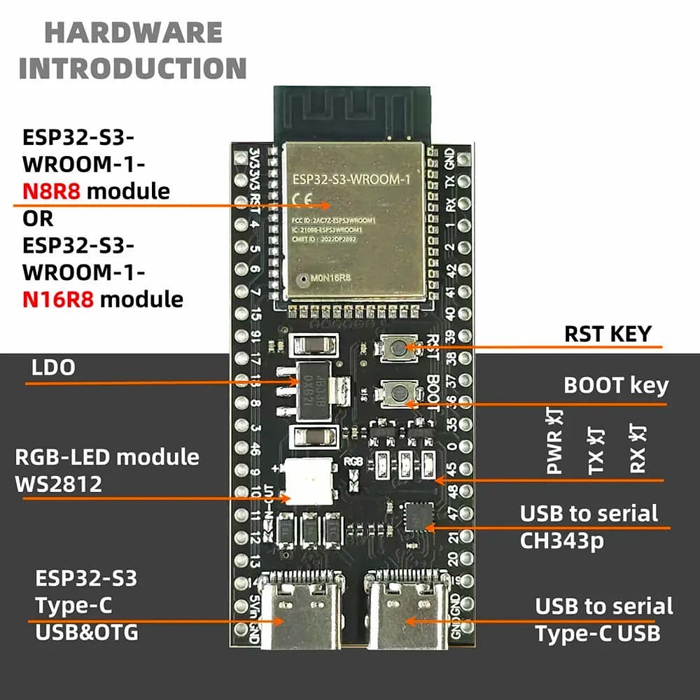ESP32-S3 N16R8 how to turn on LED RGB - ESPHome - Home Assistant Community