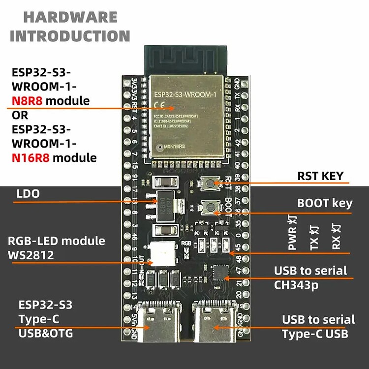 ESP32-S3 N16R8 how to turn on LED RGB - ESPHome - Home Assistant Community