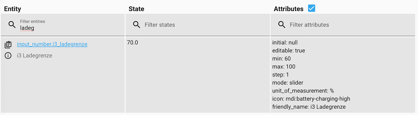 Dynamic Above Value In Automation Trigger Automation Home