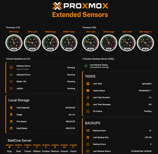 Proxmox Extended Sensors for PVE and PBS inside Home Assistant - Custom ...