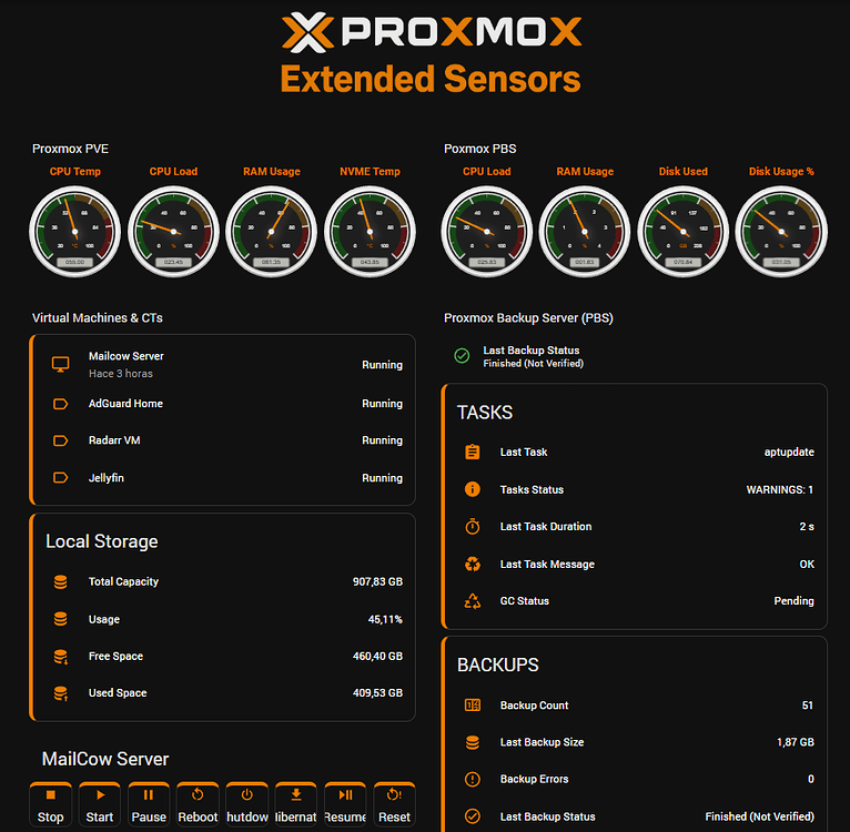 Proxmox Extended Sensors for PVE and PBS inside Home Assistant - Custom ...