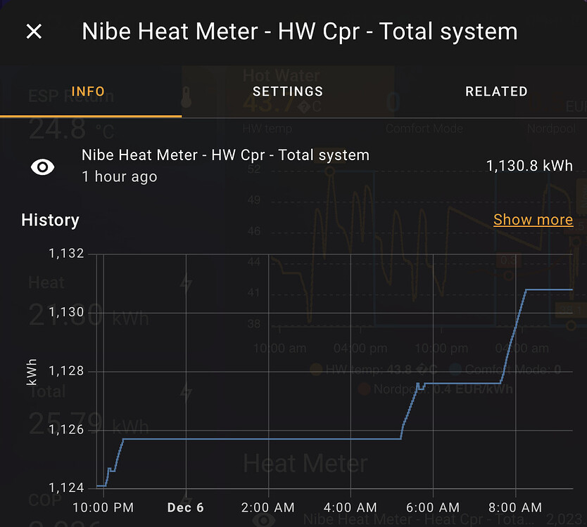 Heating COP calculation - Configuration - Home Assistant Community