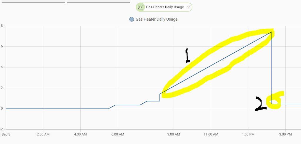 How to delete some LTS data from a history_stats entity - Configuration ...