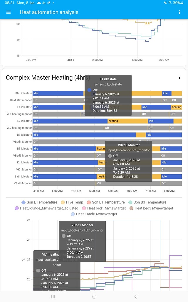 2025.1 history graph problem with companion app - Home Assistant Companion for Android - Home ...