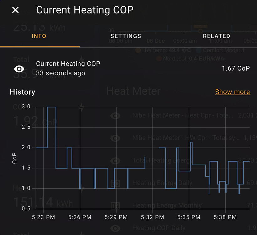 Heating COP calculation - Configuration - Home Assistant Community
