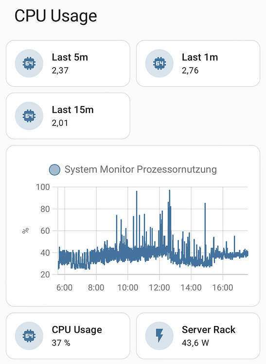Question About Frigate Performance Configuration Home Assistant Community