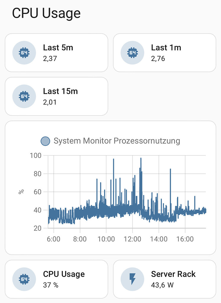 Question about frigate performance - Configuration - Home Assistant Community