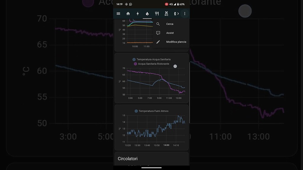 Graphic Popup Problem Frontend Home Assistant Community