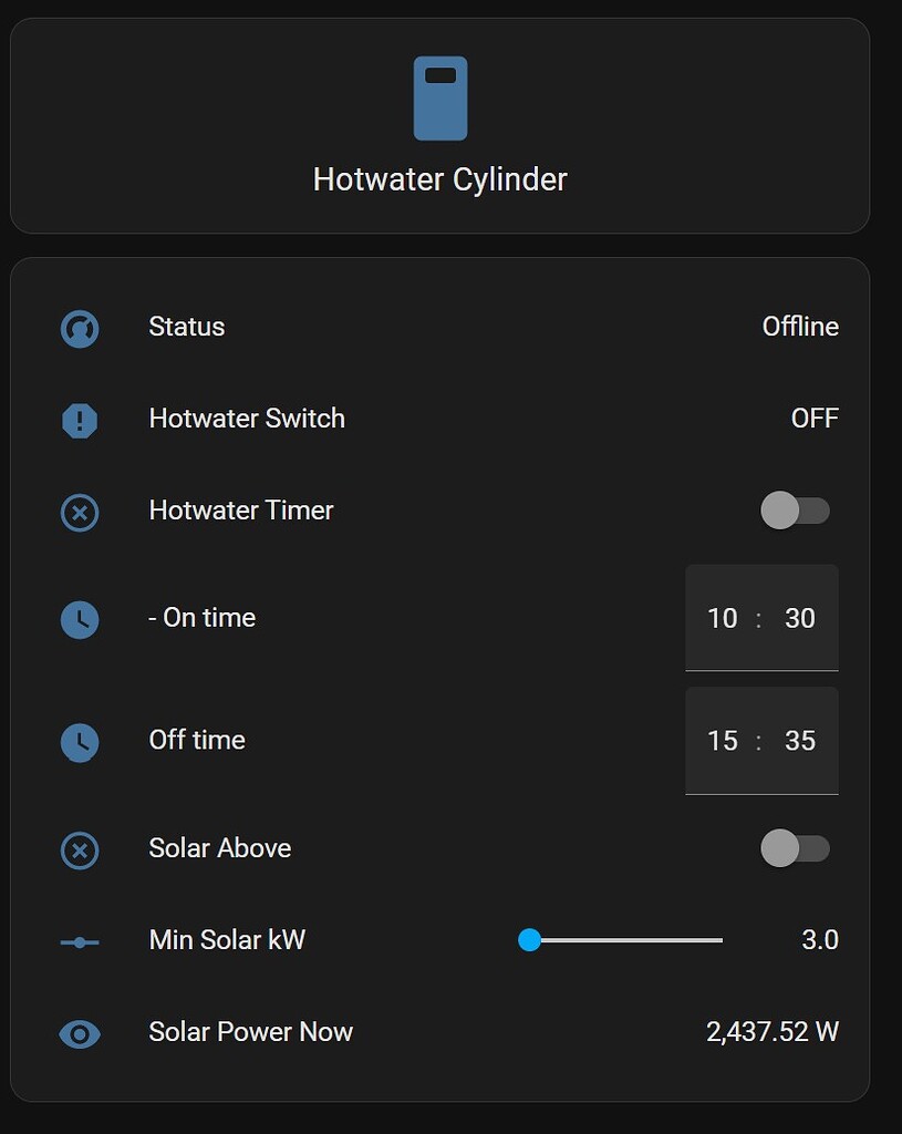 How can I add spaces (indent) to entity name - Dashboards & Frontend - Home Assistant Community