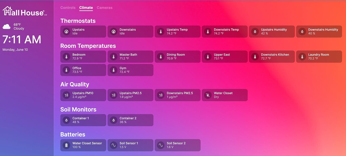 Ha-fusion: A modern, easy-to-use and performant custom Home Assistant dashboard - Dashboards ...