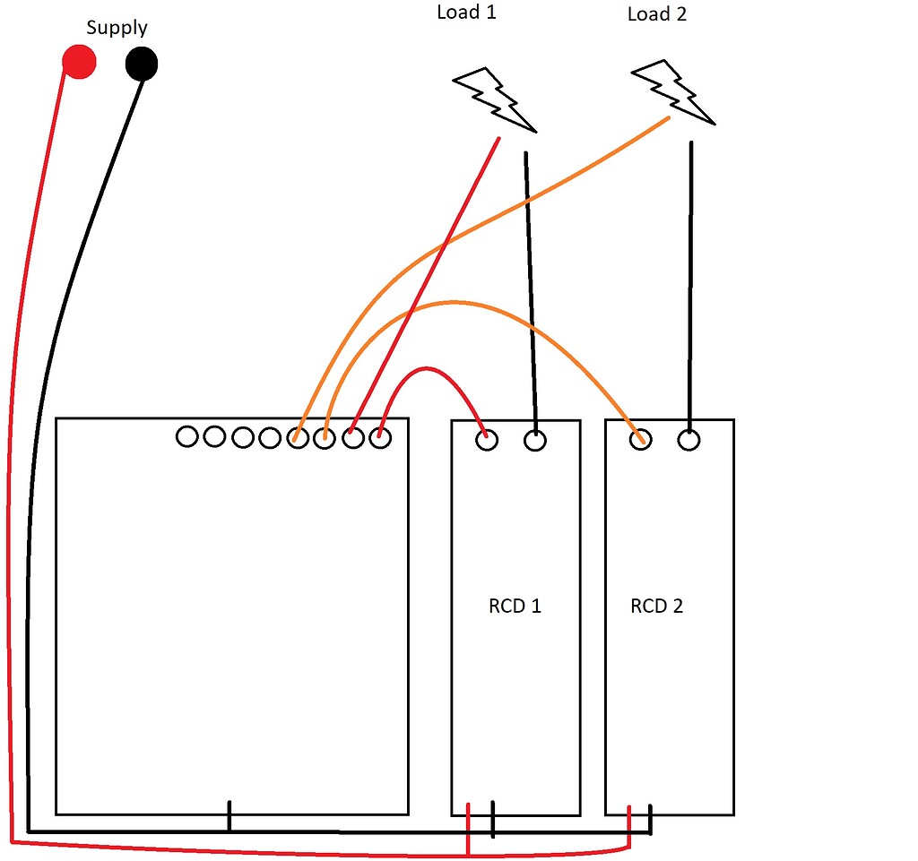 Shelly Pro PM4 - Hardware - Home Assistant Community