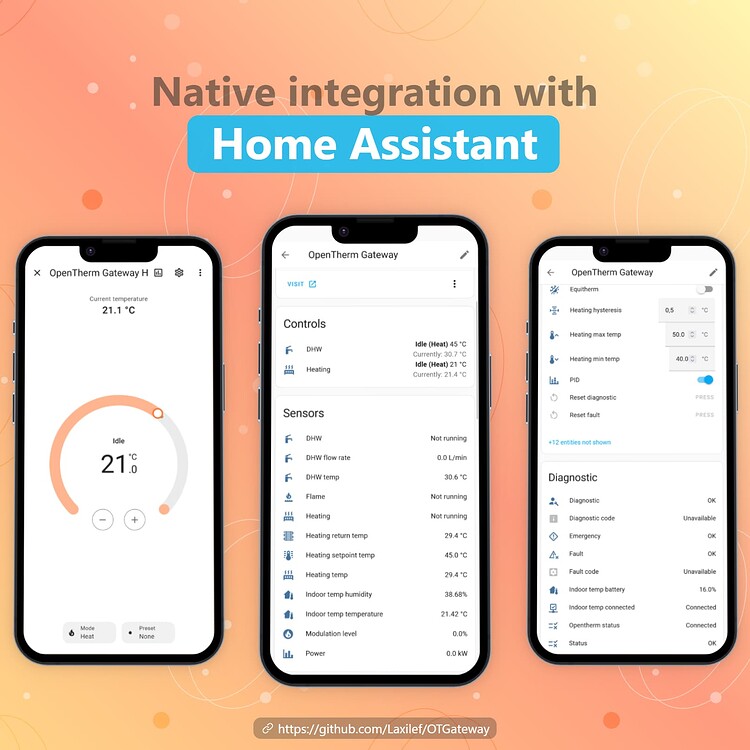 Opentherm Gateway Thermostat With Full Integration For Home Assistant Share Your Projects