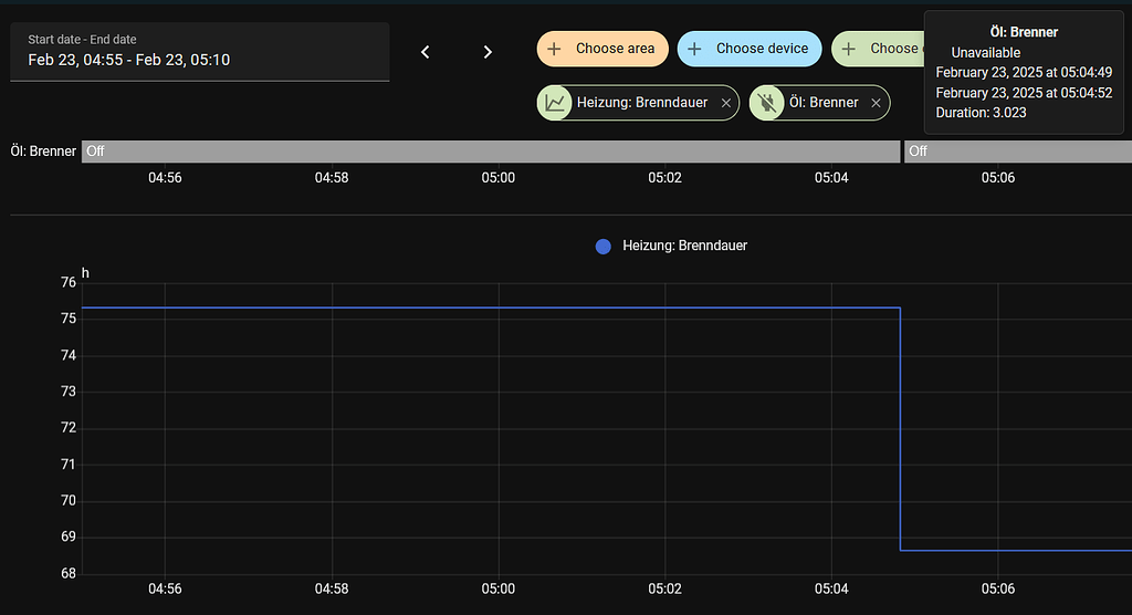 History_stats on binary sensor: Negative time on unavailable - Configuration - Home Assistant ...