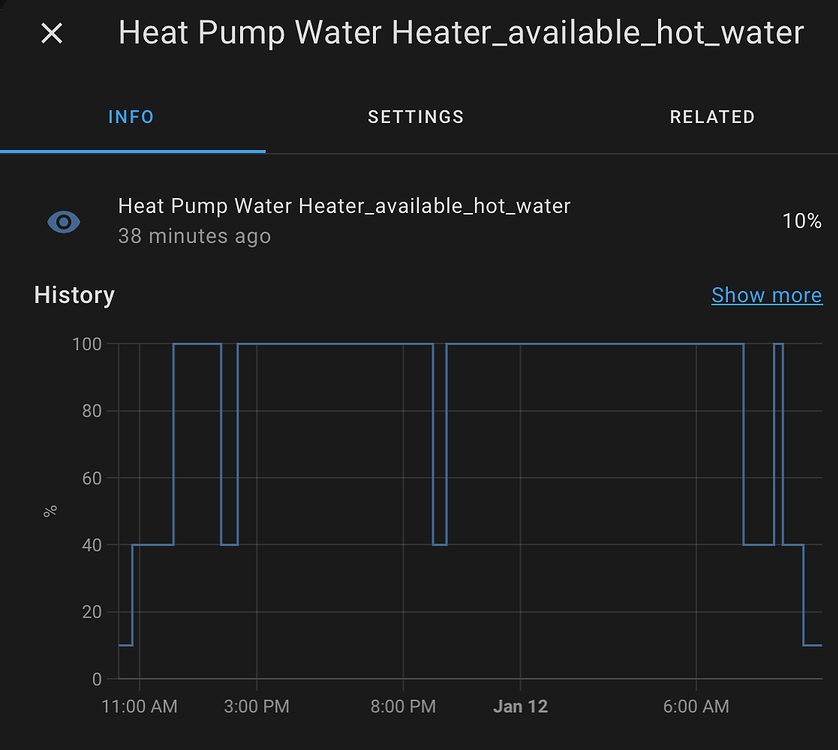 Extend tap_action to gauge card - Feature Requests - Home Assistant ...