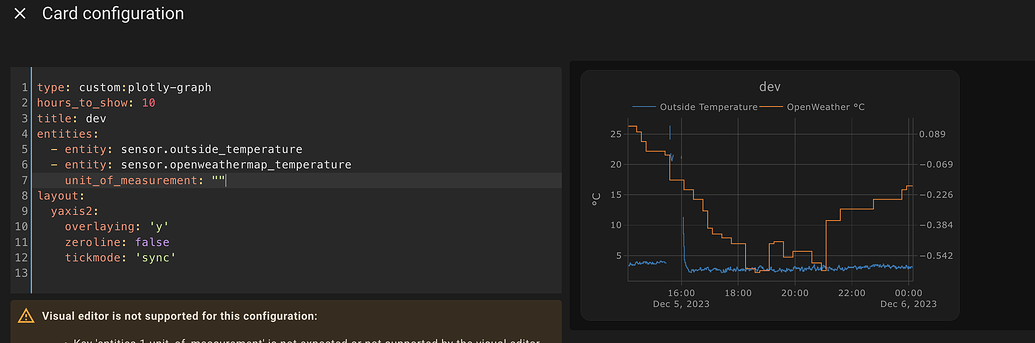 Plotly interactive Graph Card - Dashboards & Frontend - Home Assistant ...