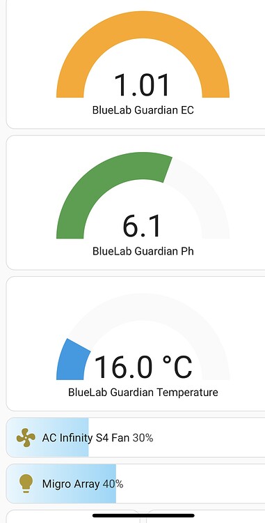 Grow room control with Home Assistant - share your knowledge ...